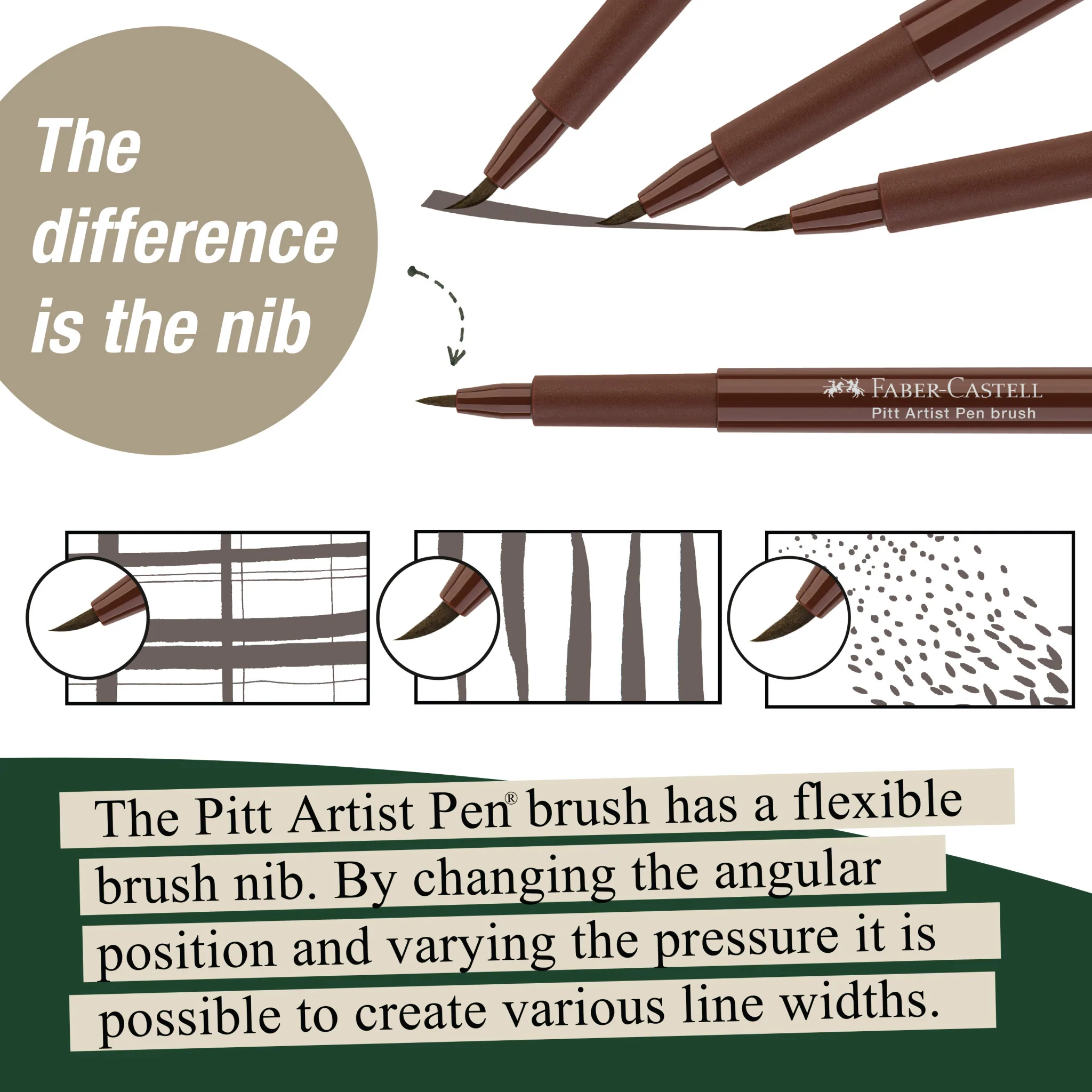 Faber-Castell PITT Artist Pen Sets