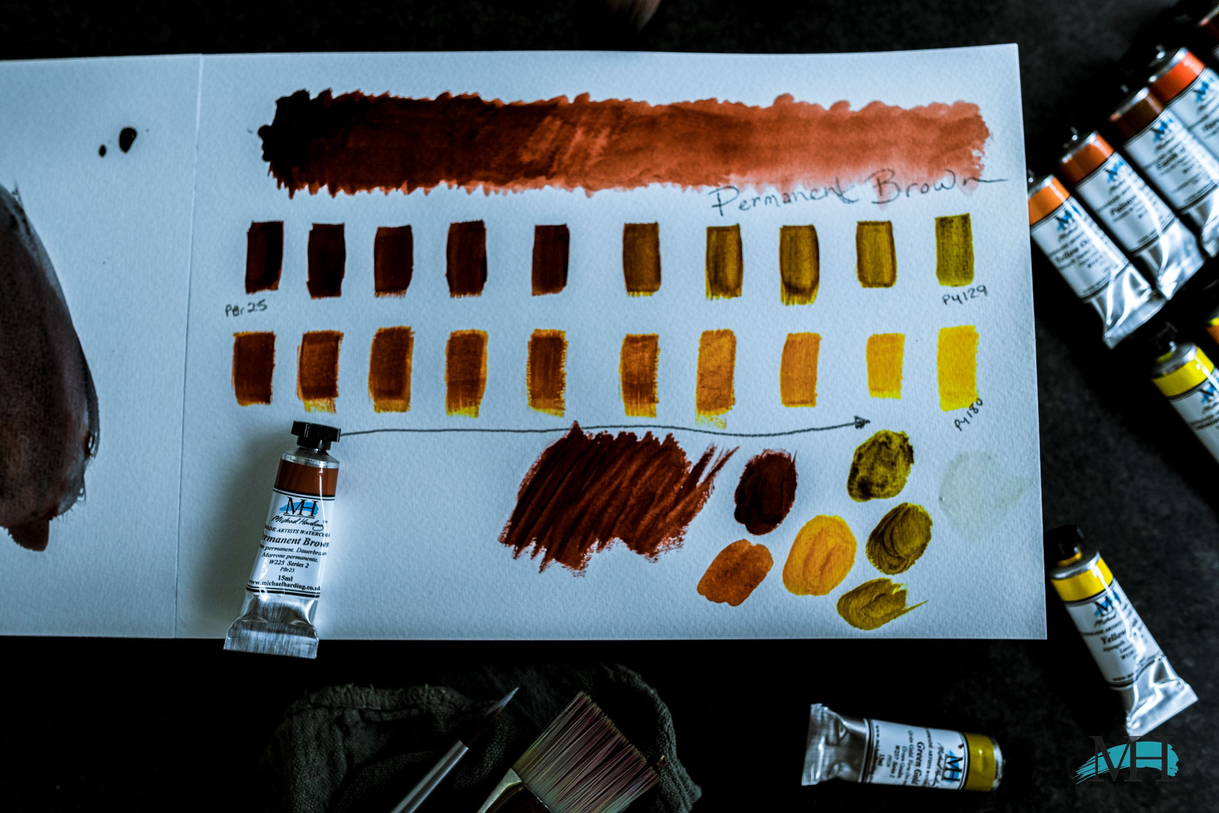 Michael Harding Watercolour 15 ml Tube